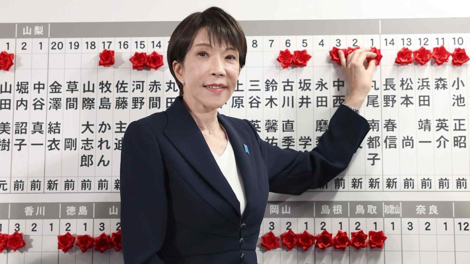 Tokyo issues diplomatic note to Beijing after Wang Yi’s 'militarism ...